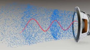 What Is A Good Frequency Response For Speakers - A Guide to Audio Purity